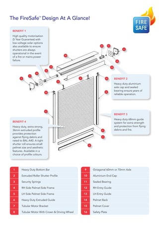 Bushfire Roller Shutters | PDF