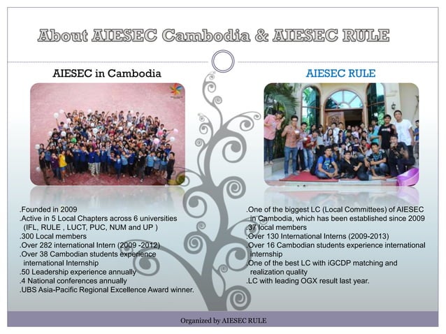 Cwp booklet | PPT