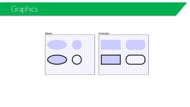 WPF L02-Graphics, Binding and Animation