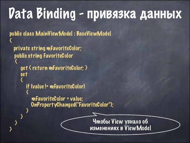 Обзор C Wpf Mvvm