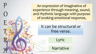 Poetry Types and Elements, Creative Writing Lesson | PPTX