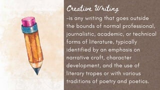 Creative Writing Quarter 1 Module 1 PPT.pptx