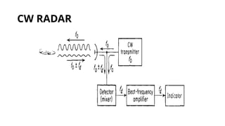 Continuous wave radar and its details for application | PPTX