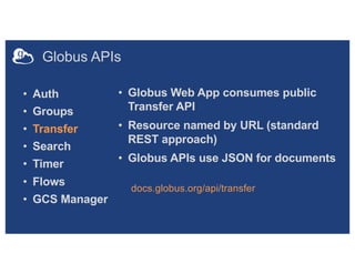 Introduction to the Globus Platform for Developers | PPT