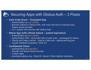 Introduction to the Globus Platform for Developers | PPT