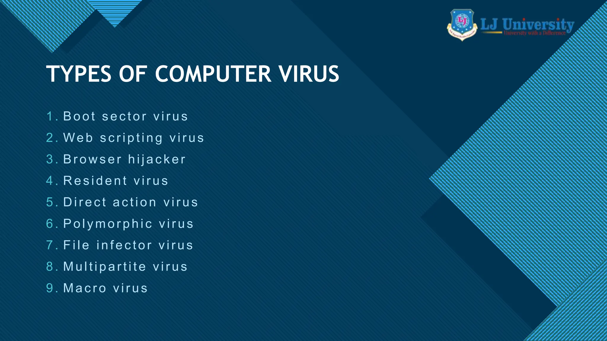 CWS-Basic Security threats,compter virus.pptx