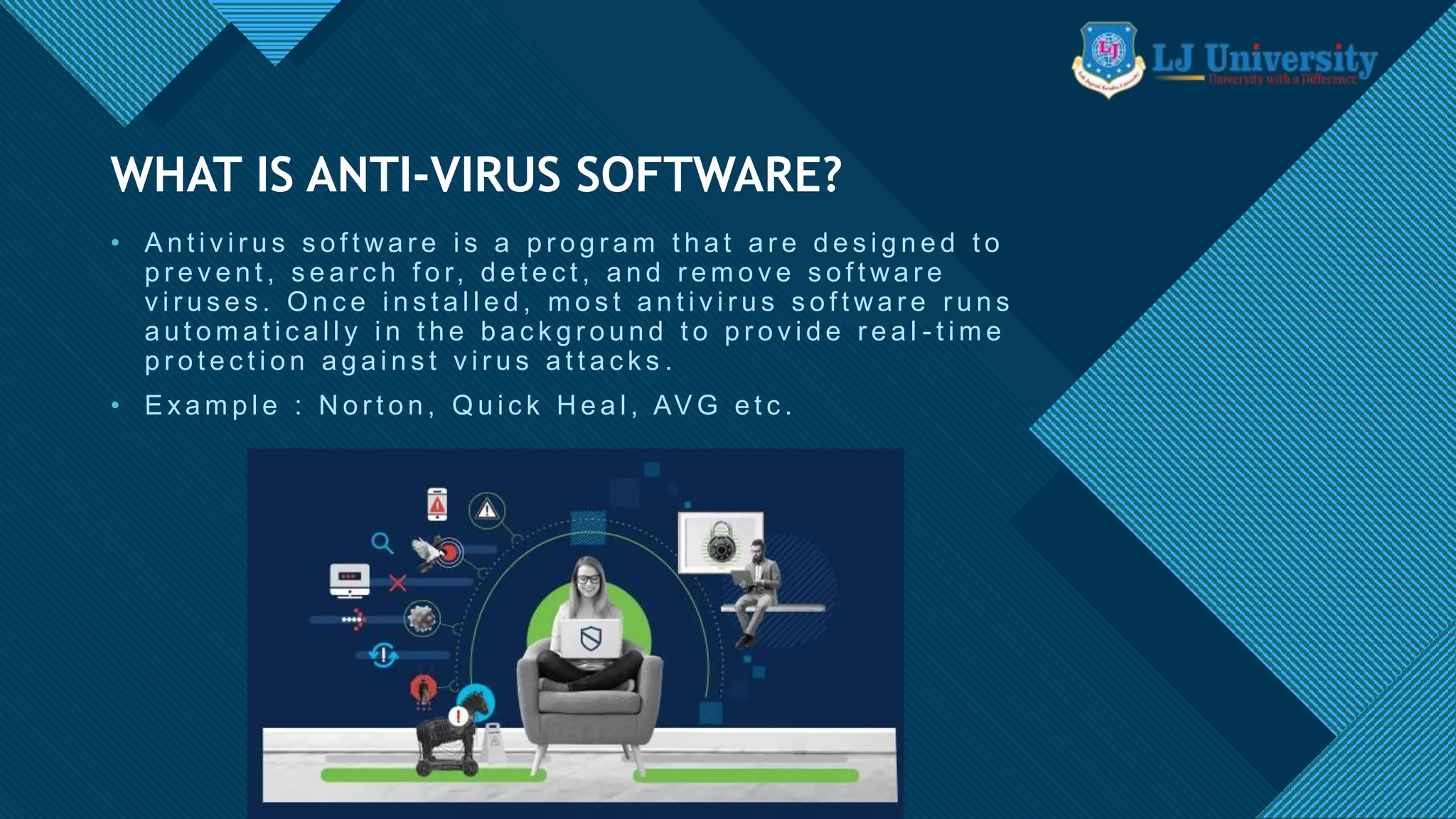 CWS-Basic Security threats,compter virus.pptx