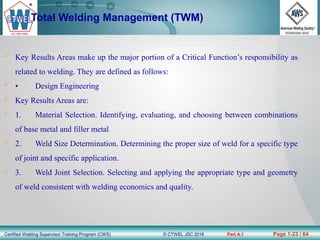 Cws a.1 - management systems for the welding supervisor - le huy cam | PPT