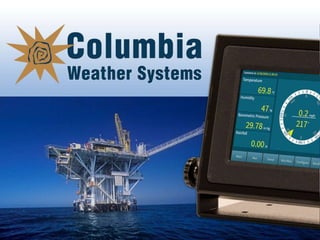 CWS - Professional Weather Stations | PPT