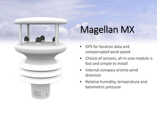 CWS - Professional Weather Stations | PPT
