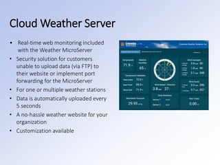 CWS - Professional Weather Stations | PPT