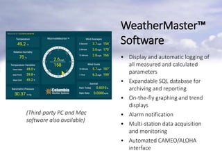 CWS - Professional Weather Stations | PPT