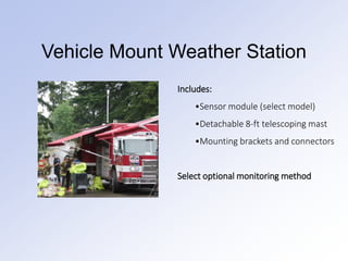 CWS - Professional Weather Stations | PPT