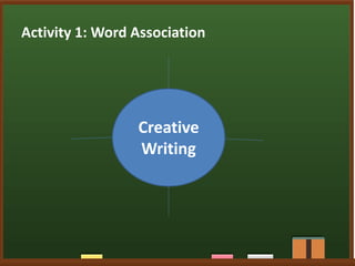 CWS022_lesson-1-Imagery.pptx