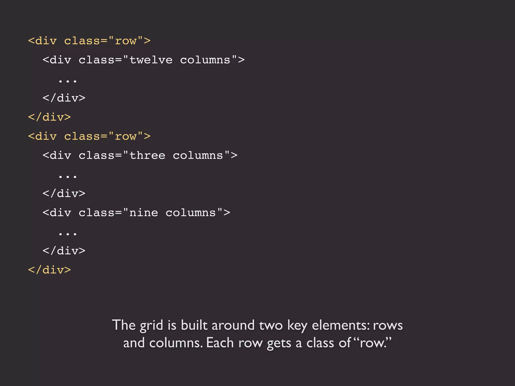 Responsive Design Tools & Resources | PPT
