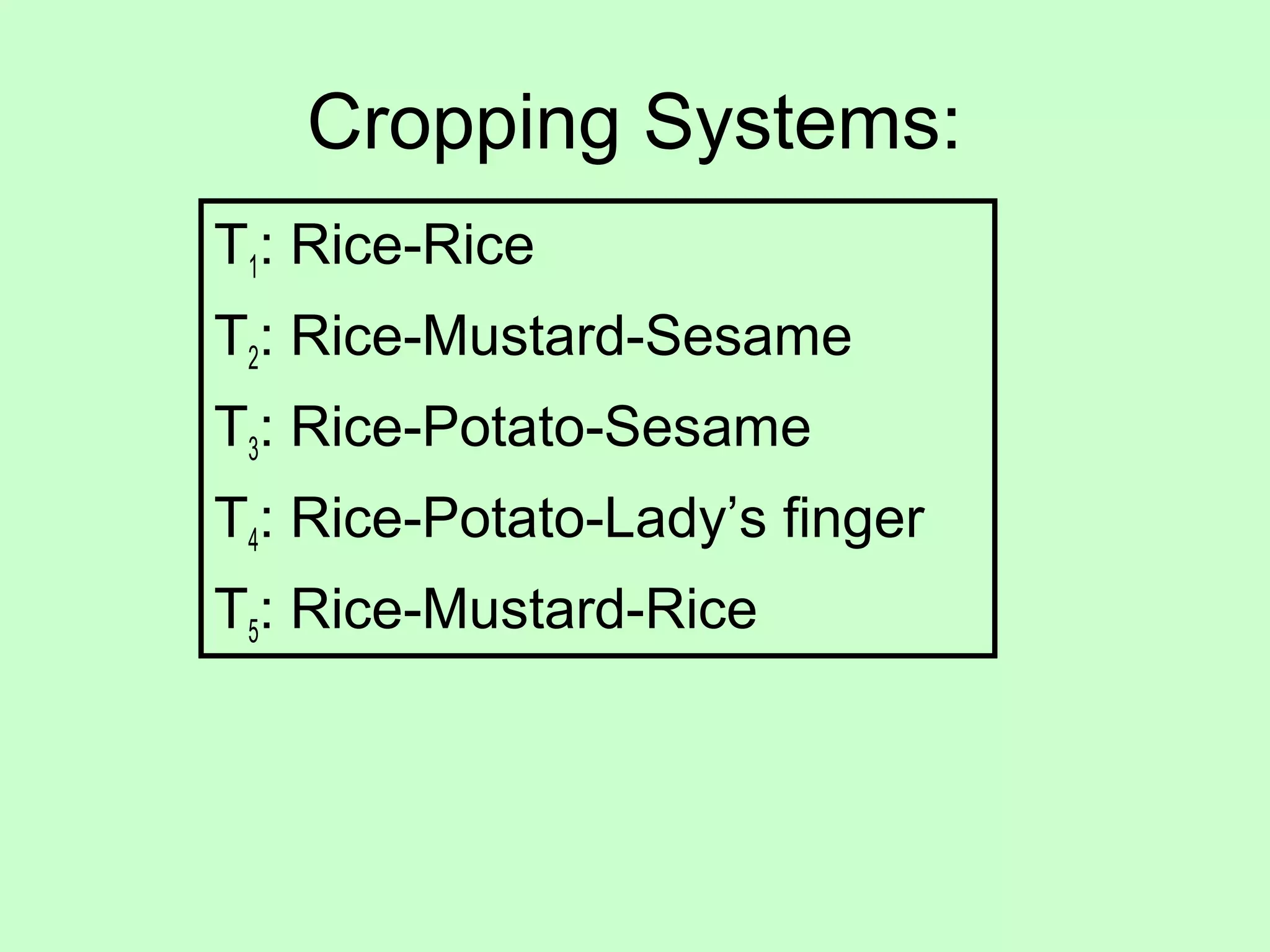 Diversification of rice-based cropping system and their impact on ...