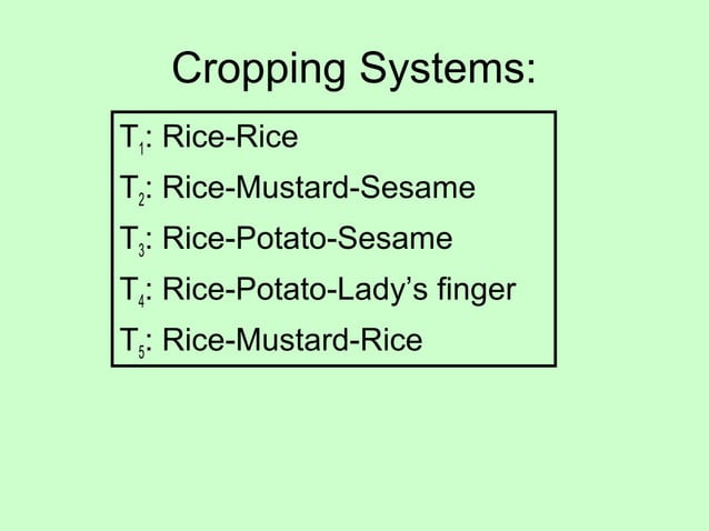Diversification of rice-based cropping system and their impact on ...