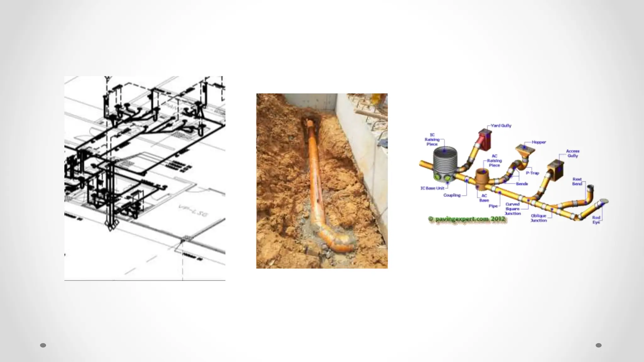 cold water sanitary plumbing system requirement design for renovation ...