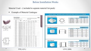 cold water sanitary plumbing system requirement design for renovation ...