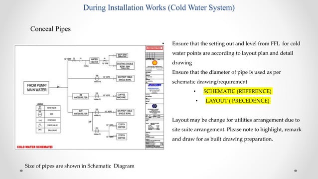 cold water sanitary plumbing system requirement design for renovation ...
