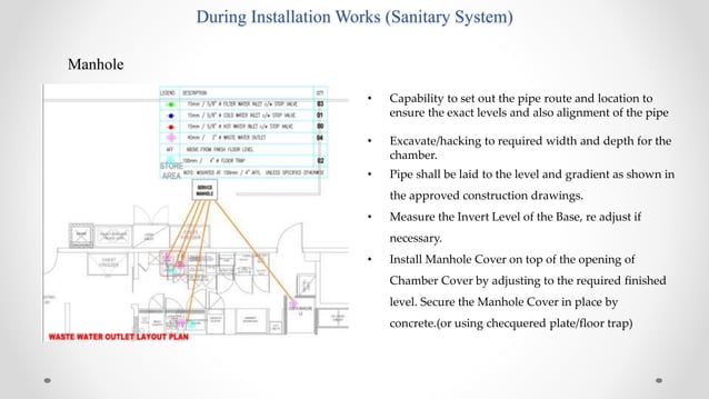 cold water sanitary plumbing system requirement design for renovation ...
