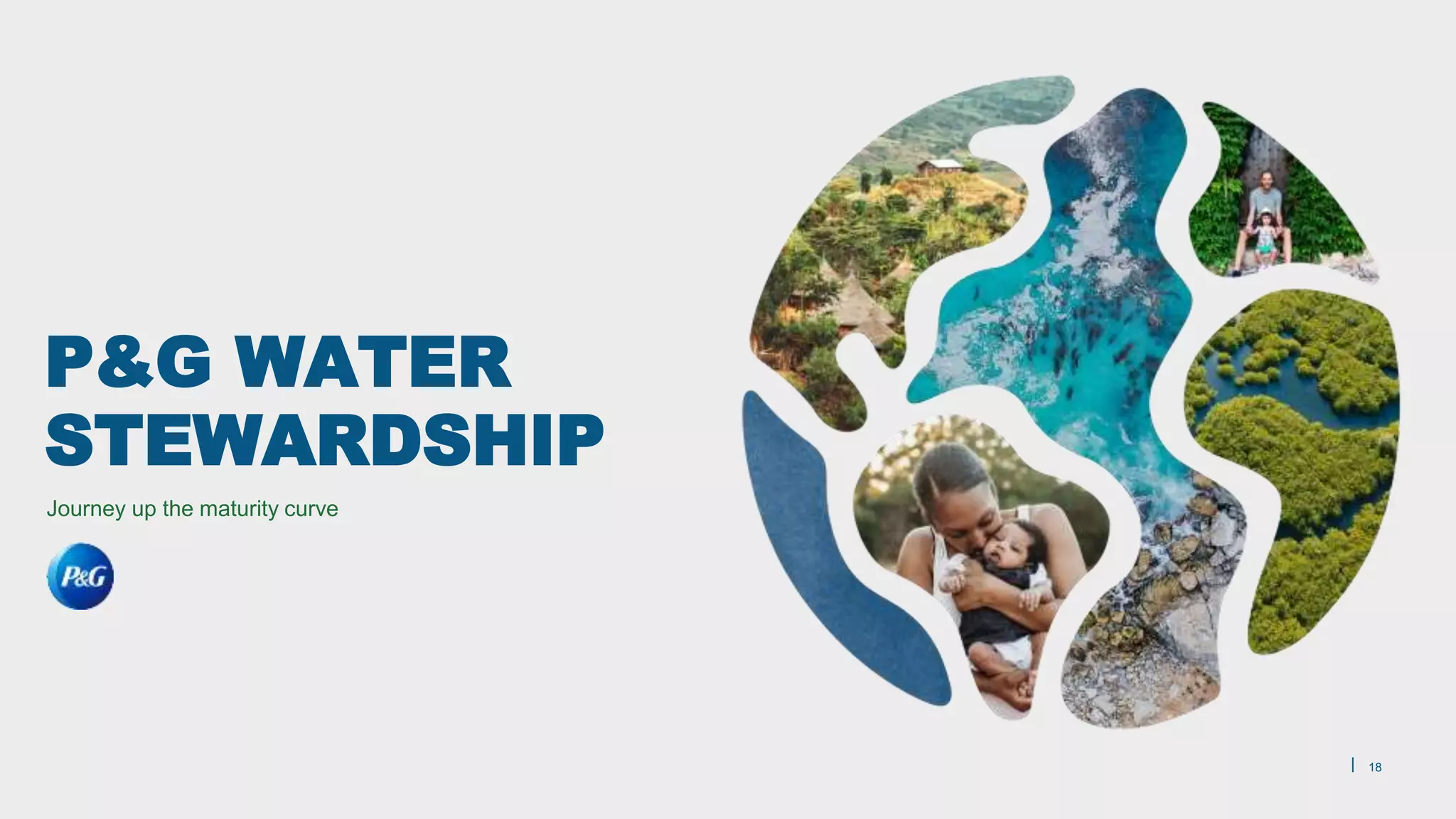 Corporate Water Stewardship: Global Perspectives Across the Maturity ...