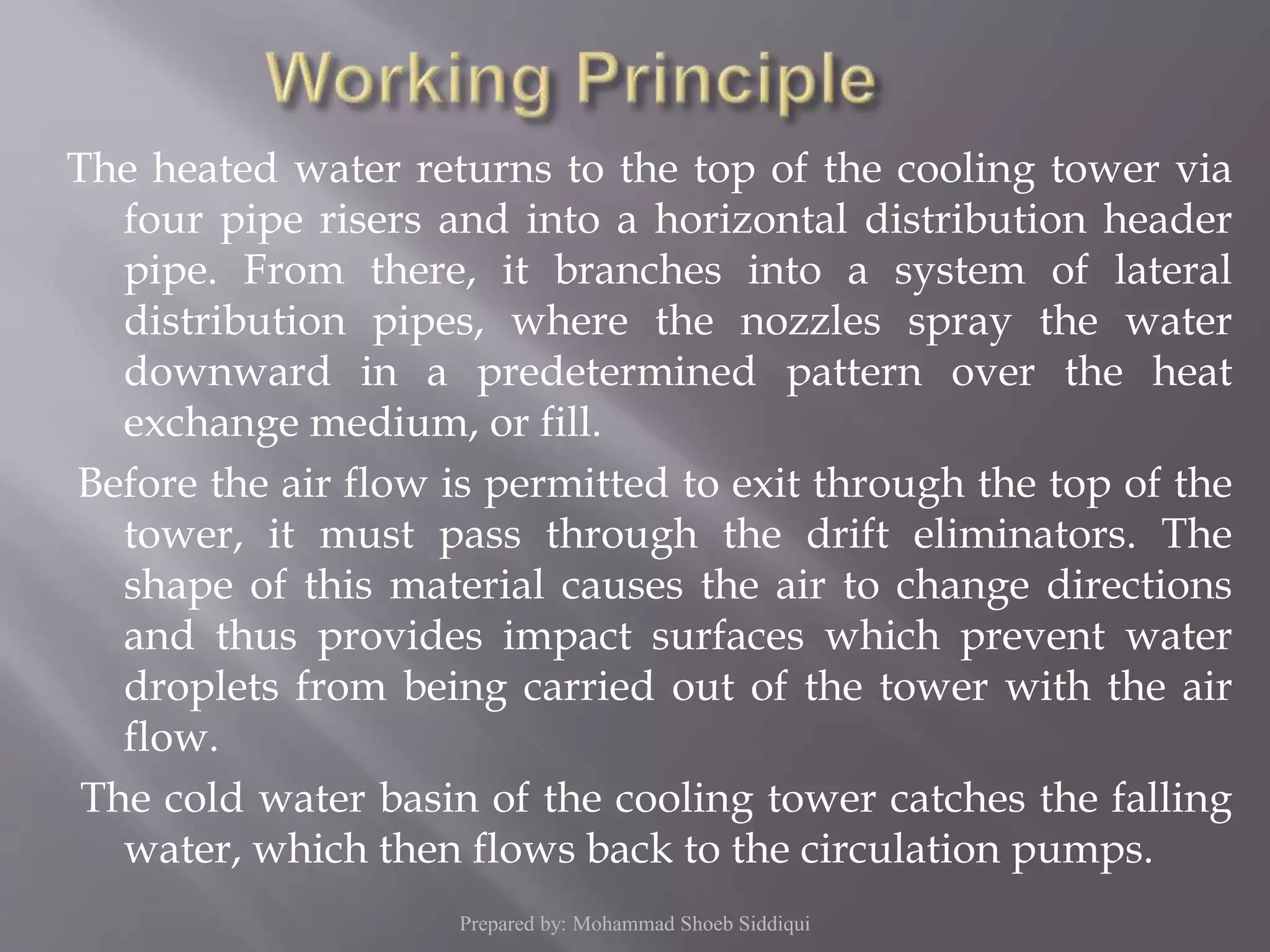 Cooling water (CW) system | PPSX