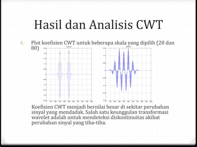 Lebih Mengerti Tentang Transformasi Wavelet Kontinyu Continuous Wavelet Transformcwt Dengan
