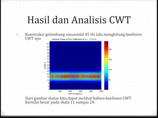 Lebih mengerti tentang Transformasi Wavelet Kontinyu (Continuous ...