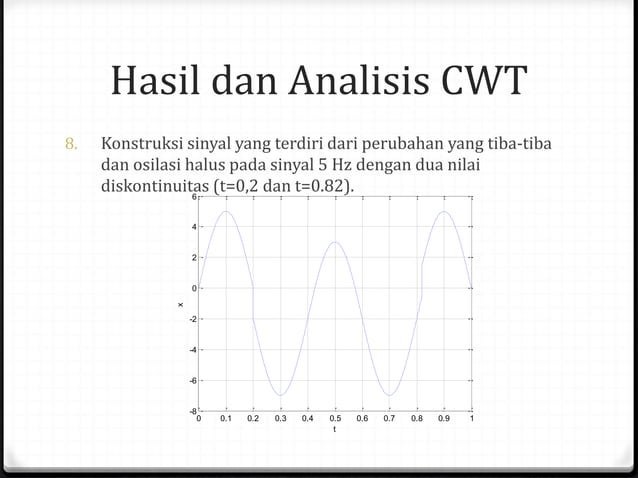 Lebih mengerti tentang Transformasi Wavelet Kontinyu (Continuous Wavelet Transform/CWT) dengan ...