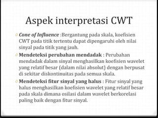 Lebih mengerti tentang Transformasi Wavelet Kontinyu (Continuous ...