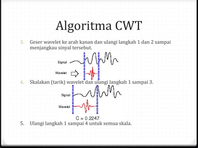 Lebih mengerti tentang Transformasi Wavelet Kontinyu (Continuous Wavelet Transform/CWT) dengan ...