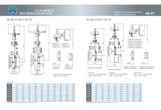 CWT Gate Valve | PDF | Civil Engineering Industry | Industries