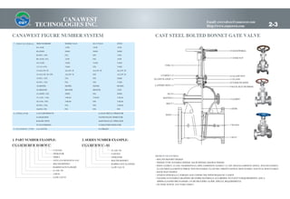 CWT Gate Valve | PDF | Civil Engineering Industry | Industries