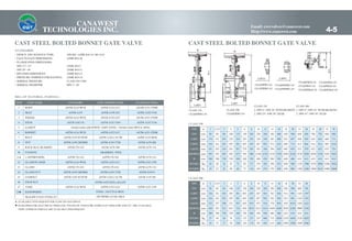 CWT Gate Valve | PDF | Civil Engineering Industry | Industries