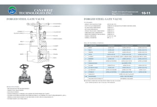 CWT Gate Valve | PDF | Civil Engineering Industry | Industries