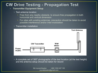 Cw testing | PPT