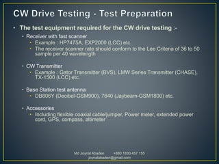 Cw testing | PPT