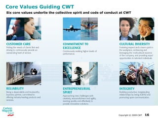 CWT Company Overview | PPT