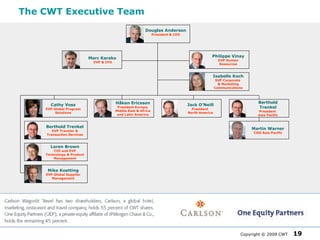 CWT Company Overview | PPT