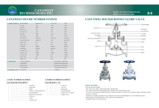 Cwt Globe Valve | PDF