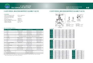 Cwt Globe Valve | PDF