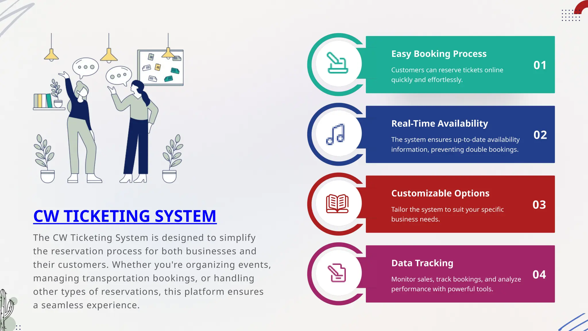 CW Ticketing System | Your All-in-One- Ticketing Solution.pptx