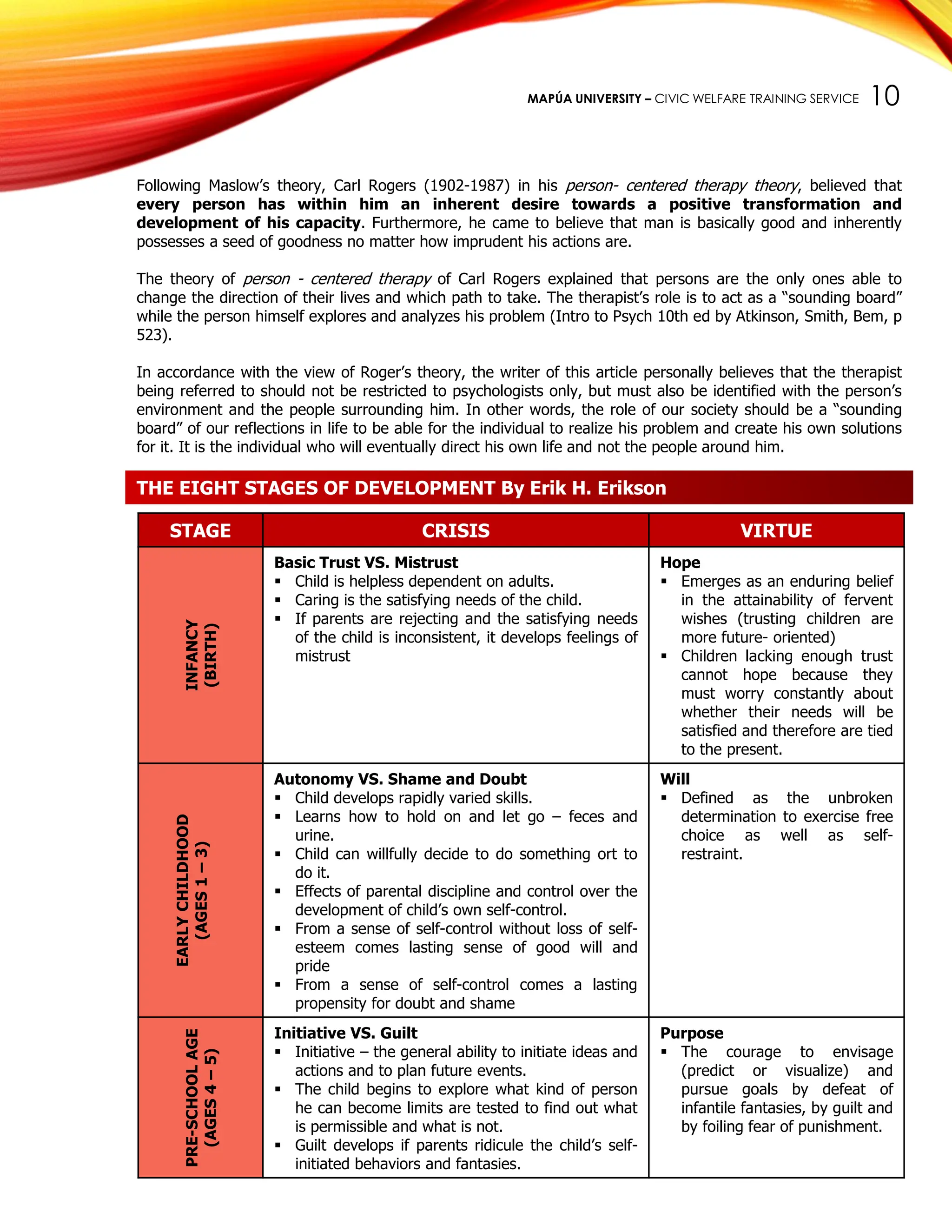 CWTS 2019 Module 1.pdf