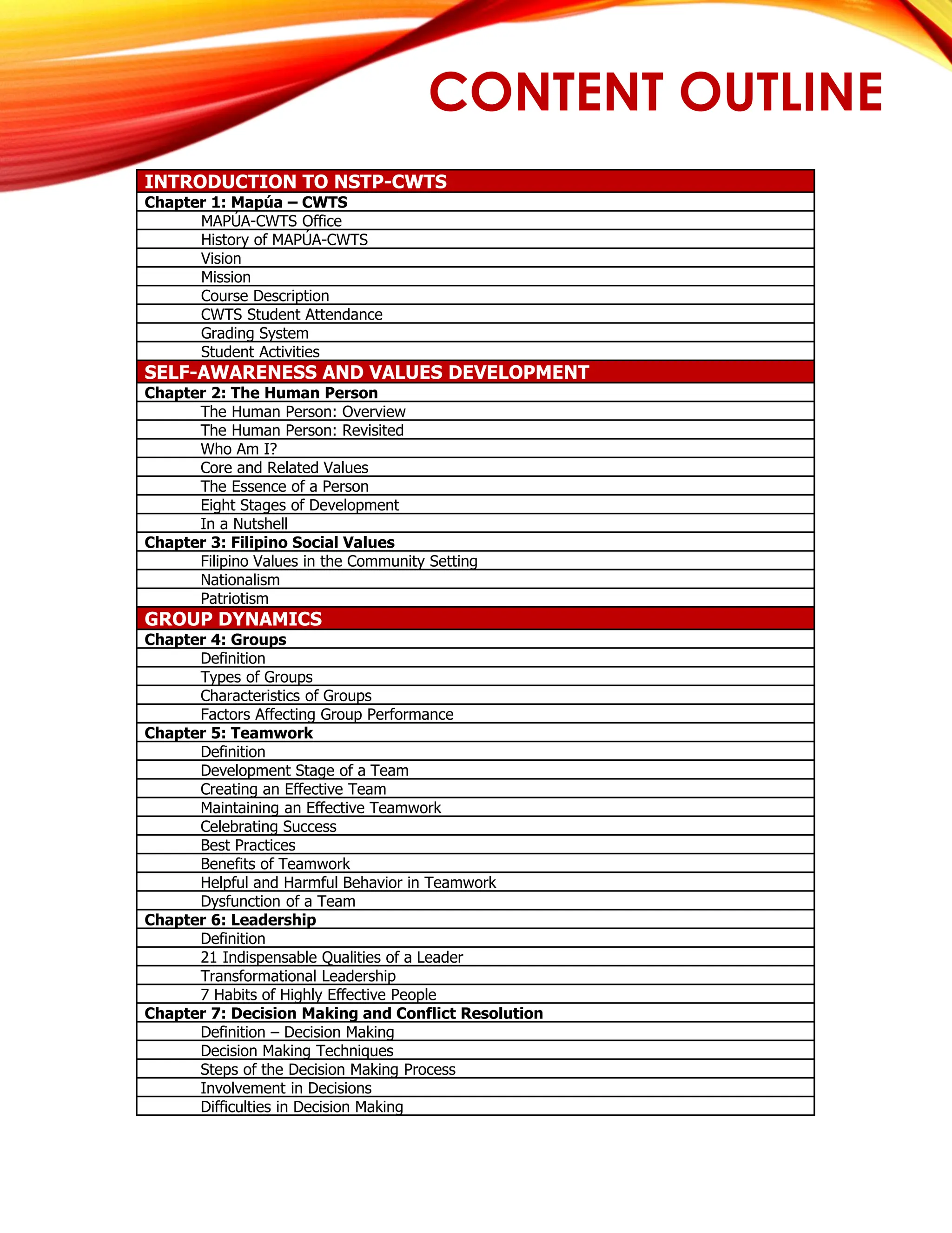CWTS 2019 Module 1.pdf