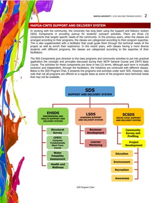 CWTS 2019 Module 2.pdf