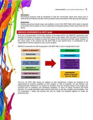 CWTS 2019 Module 2.pdf