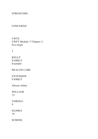 CWTS CWFT Module 7 Chapter 2 Eco-maps 1 ECO-MAPS .docx | Spirituality ...