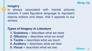 Creative Writing Powerpoint Presentation | PPTX | Perfume and Fragrance ...