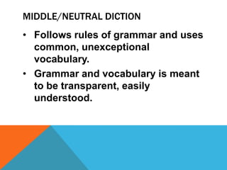 Cw word choice | PPTX